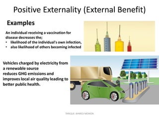 Valuation of external effects of energy use | PDF