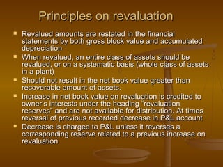 Valuation of fixed assets | PPT