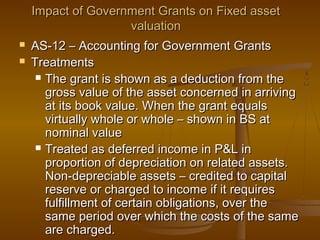 Valuation of fixed assets | PPT