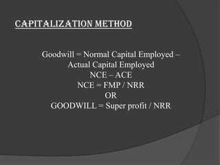 Valuation of goodwill | PPTX