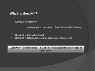 Valuation of goodwill | PPTX