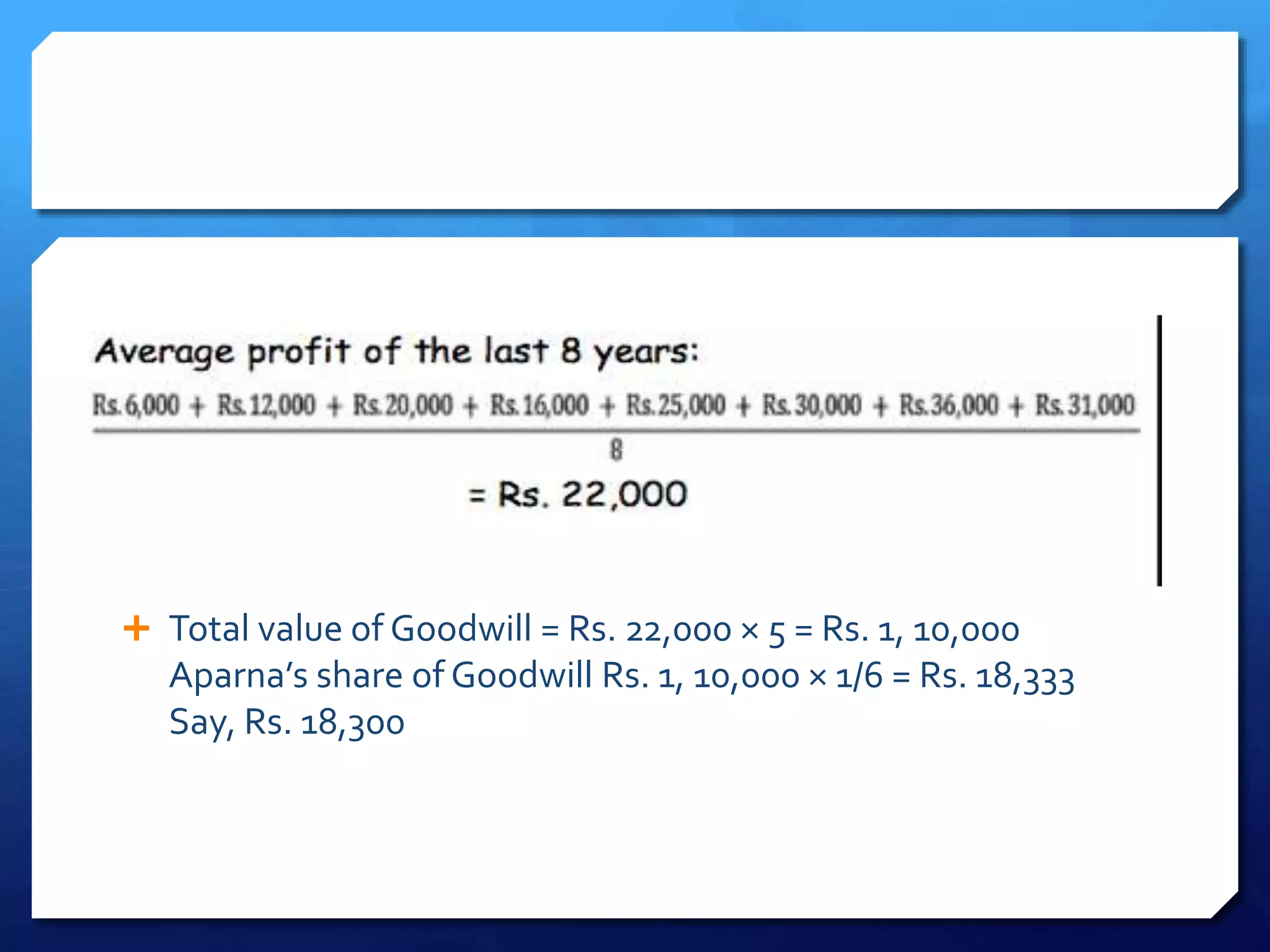 Valuation of goodwill | PPTX
