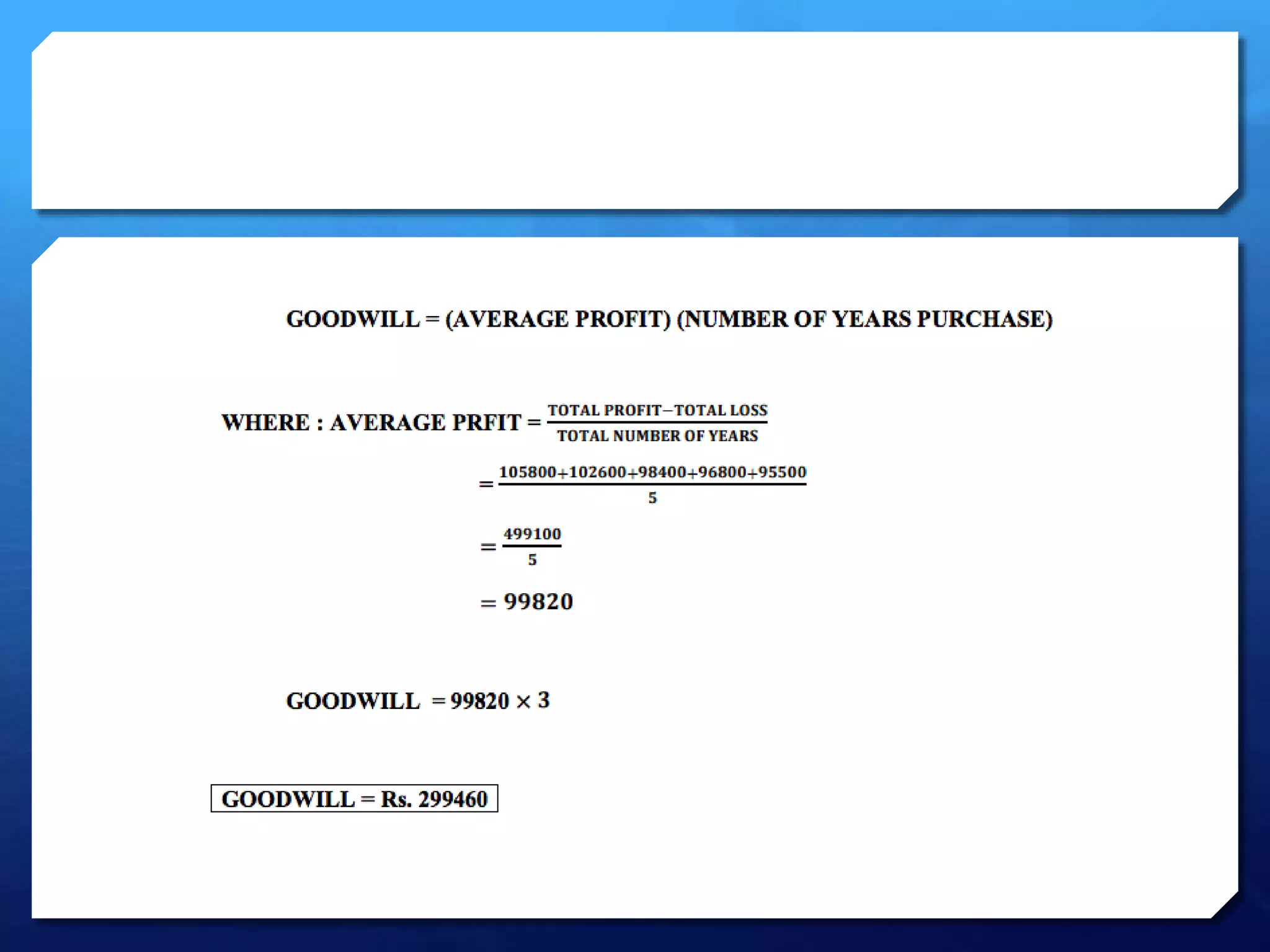 Valuation of goodwill | PPTX