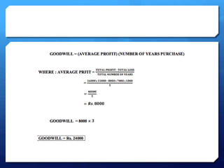 Valuation of goodwill | PPTX