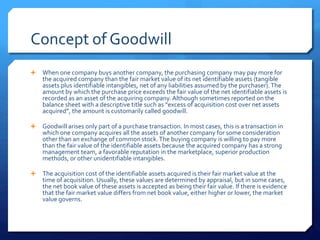Valuation of goodwill | PPTX