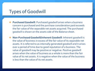Valuation of goodwill | PPTX