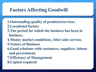Valuation of Goodwill.pptx