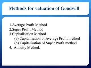 Valuation of Goodwill.pptx