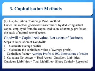 Valuation of Goodwill.pptx