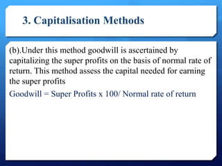 Valuation of Goodwill.pptx
