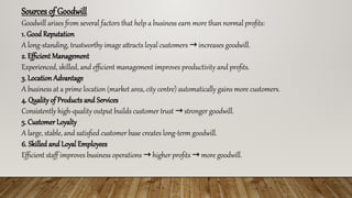 Valuation of Goodwill.pptx Sources & factors | PPTX