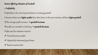 Valuation of Goodwill.pptx Sources & factors | PPTX