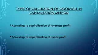 Valuation of goodwill | PDF