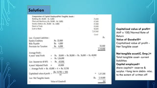 Valuation of goodwill | PDF