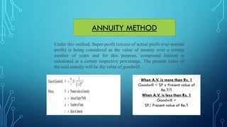 Valuation of goodwill | PDF