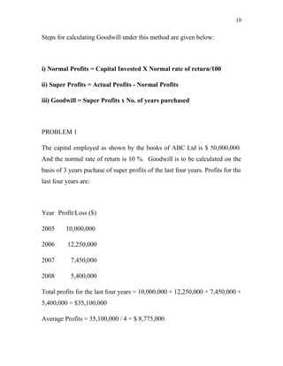 Valuation of goodwill & shares with solution of problems | DOC