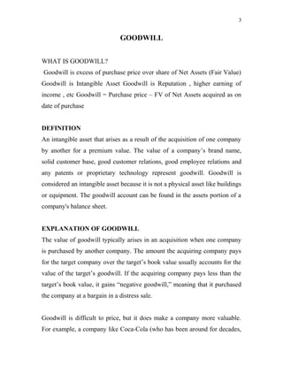 Valuation of goodwill & shares with solution of problems | DOC