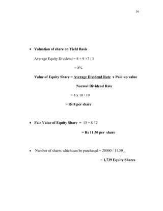 Valuation of goodwill & shares with solution of problems | DOC
