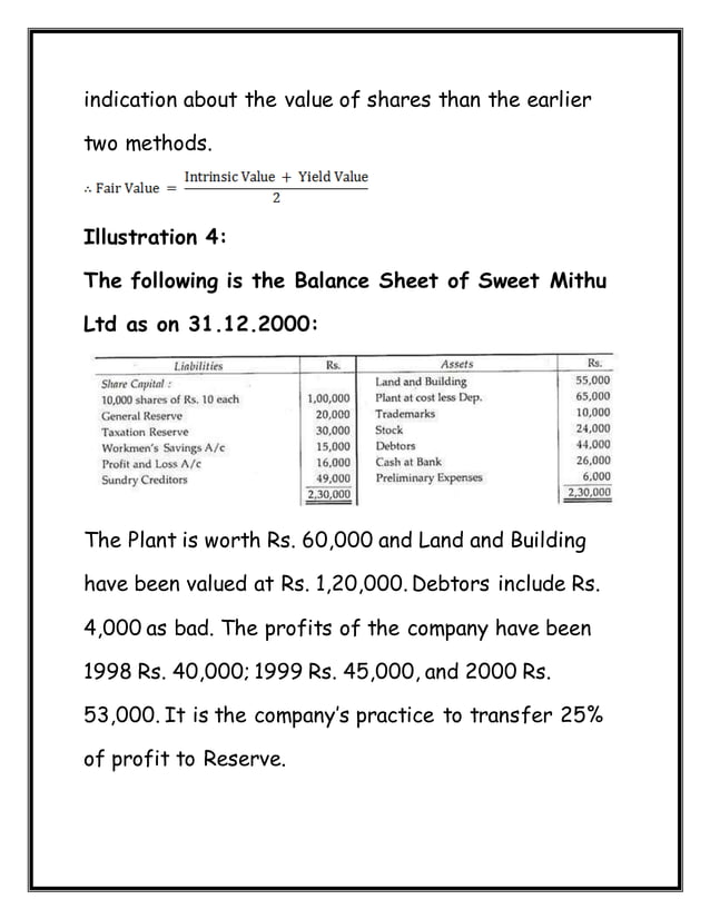 Notes on Valuation of Goodwill and Shares For BBA/B.com students | DOCX