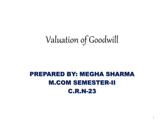 ValuationofGoodwill ppt.pptx