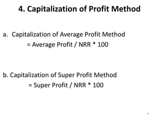 ValuationofGoodwill ppt.pptx