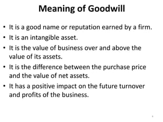 ValuationofGoodwill ppt.pptx