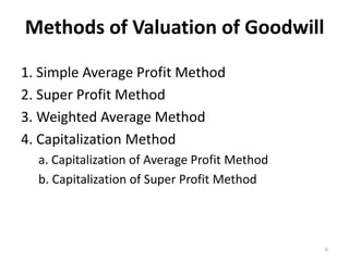 ValuationofGoodwill ppt.pptx