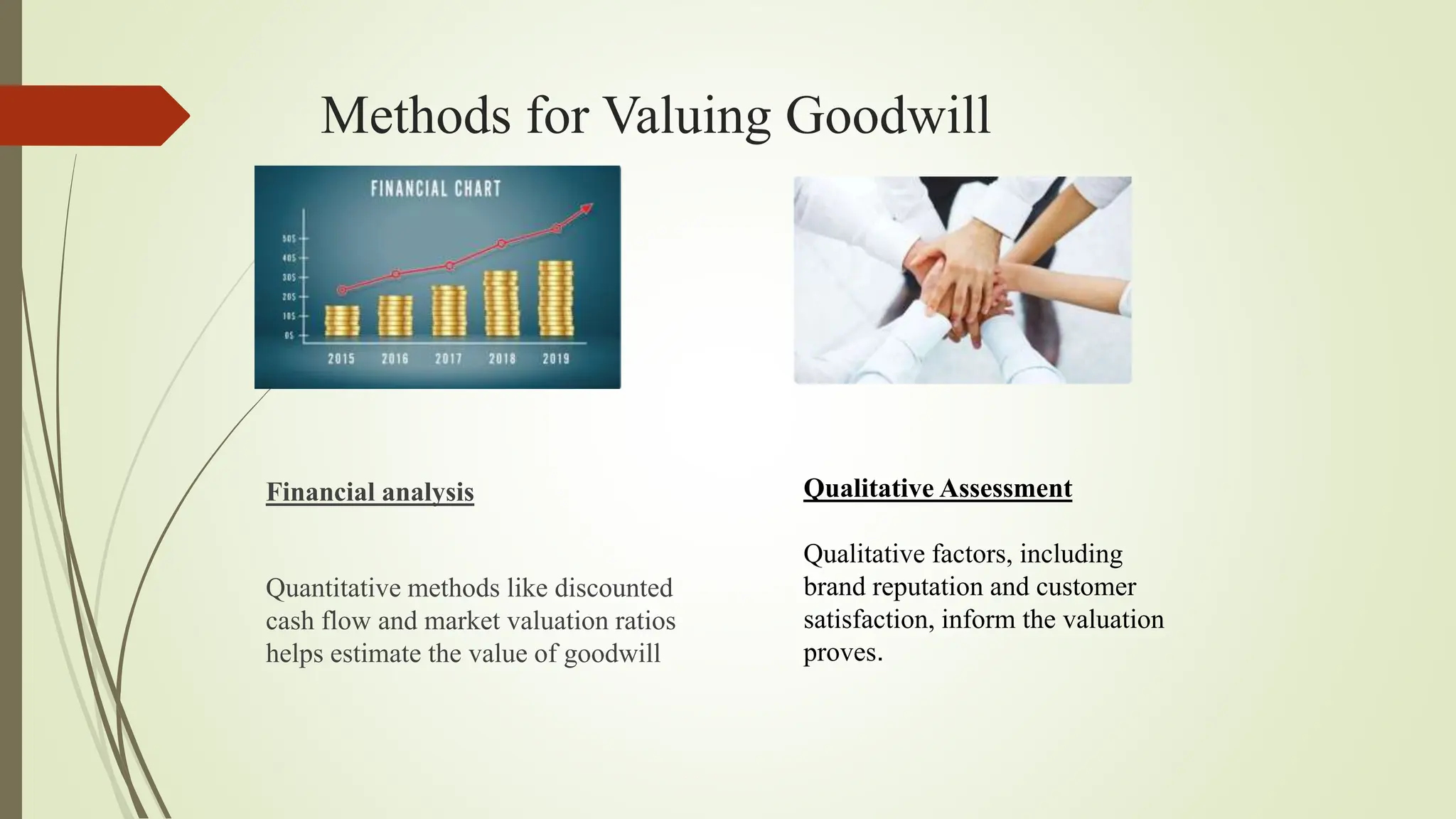 valuation of goodwill sfor Studentppt.pptx