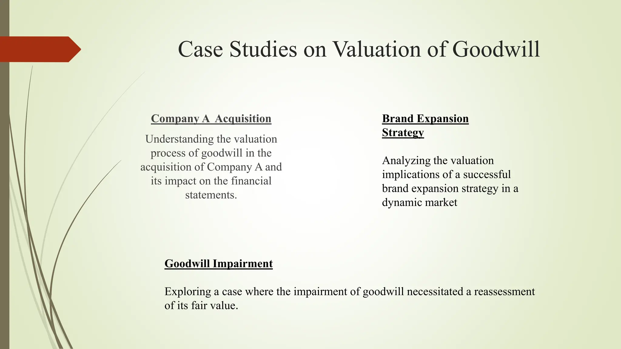 valuation of goodwill sfor Studentppt.pptx