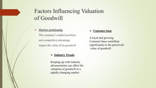valuation of goodwill sfor Studentppt.pptx