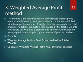 ValuationofGoodwill(Krish Dhall).pptx