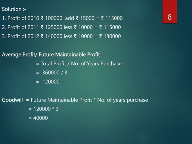 ValuationofGoodwill(Krish Dhall).pptx