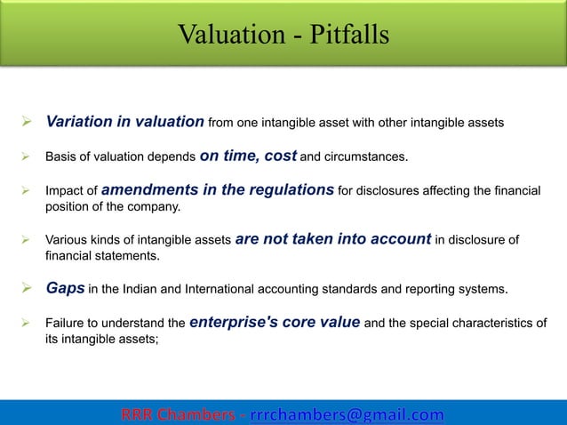 Valuation of INTANGIBLE ASSETS- PPT.pptx