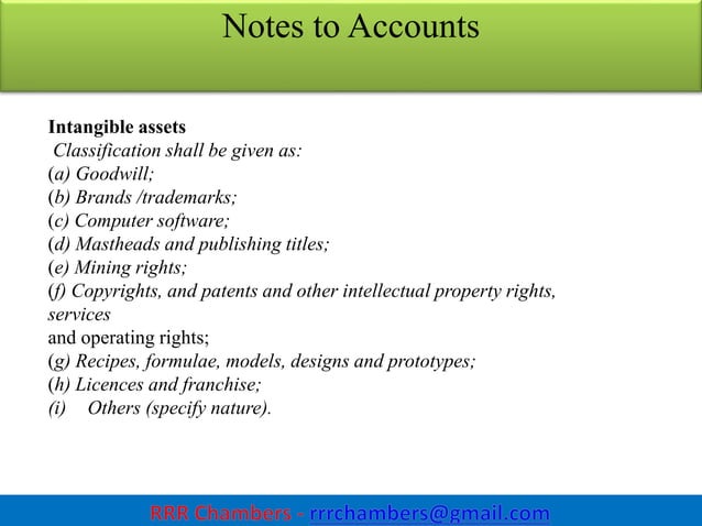 Valuation of INTANGIBLE ASSETS -PPT.pptx