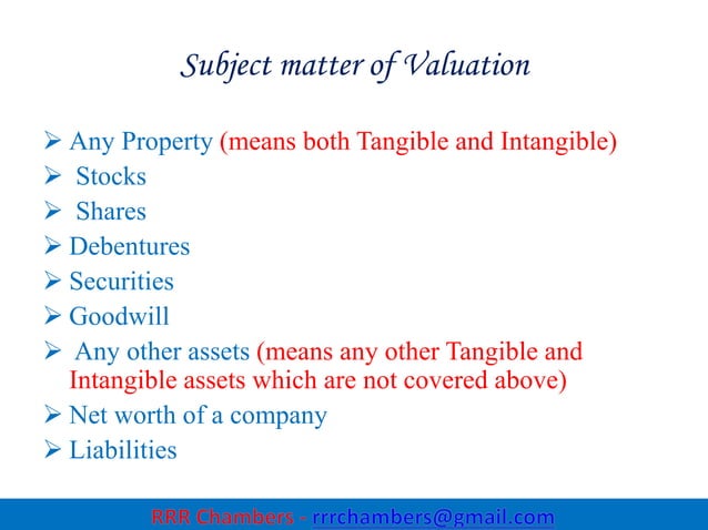 Valuation of INTANGIBLE ASSETS -PPT.pptx