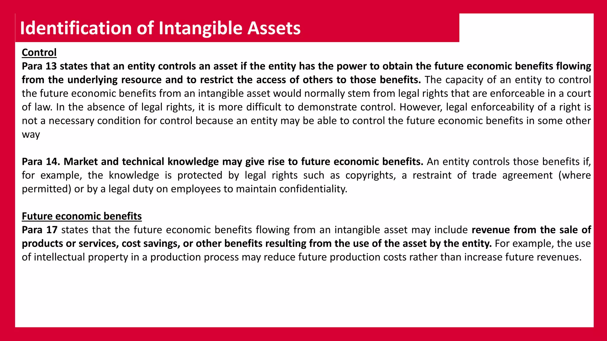 Valuation of Intangibles | PPTX