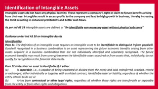 Valuation of Intangibles | PPTX