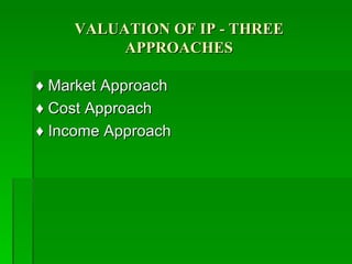 Valuation of ip assets | PPT