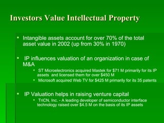 Valuation of ip assets | PPT