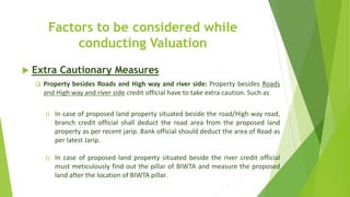 Valuation of Land Properties and Machineries.pptx