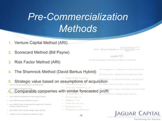 Valuation of Pre Commercialized Companies | PPTX