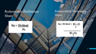 Valuation of Preference Shares.pptx