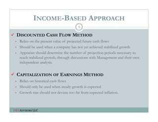 Valuation of privately held companies | PDF
