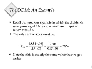 Valuation Of S Ecurities | PPT | Stocks and Bonds | Personal Investing