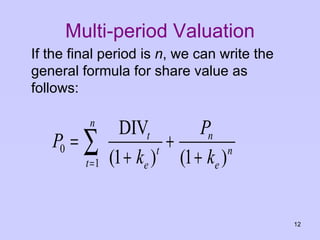 Valuation of securities | PPT