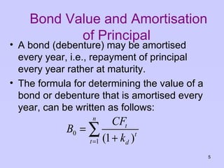 Valuation of securities | PPT