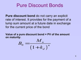 Valuation of securities | PPT