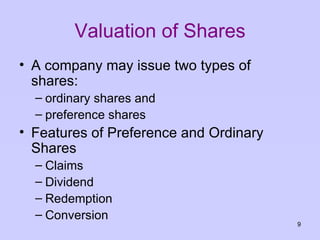 Valuation of securities | PPT