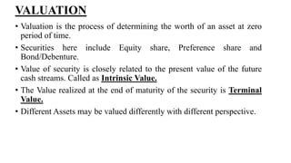 Valuation of securities | PPTX