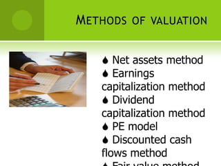 Valuation of shares | PPTX